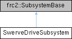 2024-Robot: SwerveDriveSubsystem Class Reference